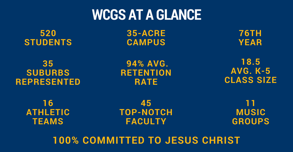 Wheaton Christian Grammar School